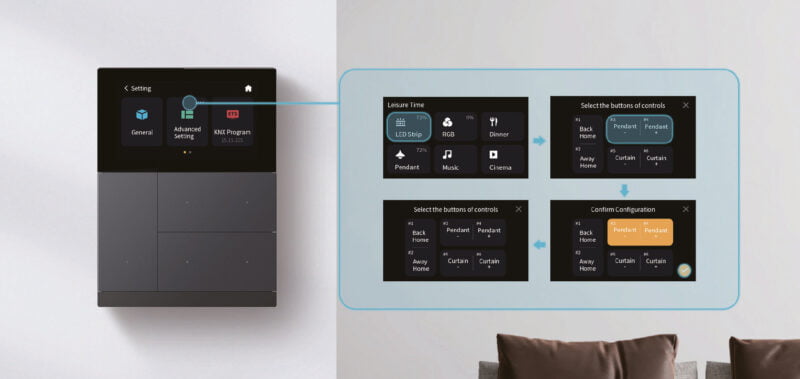 KNX WALTZ Series - GVS-Deutschland
